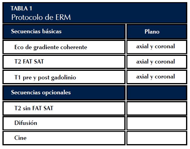 ROL DE LA ENTERORRESONANCIA EN LA ENFERMEDAD DE CROHN